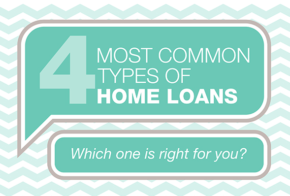 4 Most Common Types of Home Loans | Lending a Hand by Shikma Rubin